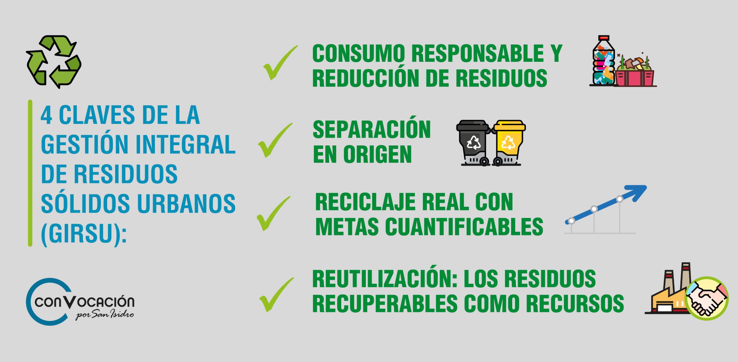 Gestión Integral de Residuos Sólidos Urbanos (GIRSU) - Convocación por ...